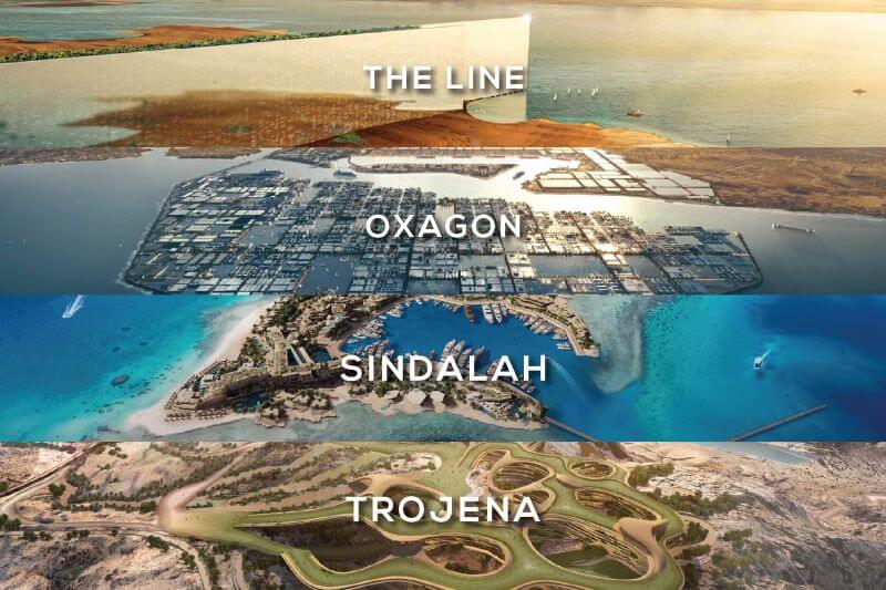 What is NEOM Project in Saudi Arabia? What is NEOM Project in Saudi Arabia?